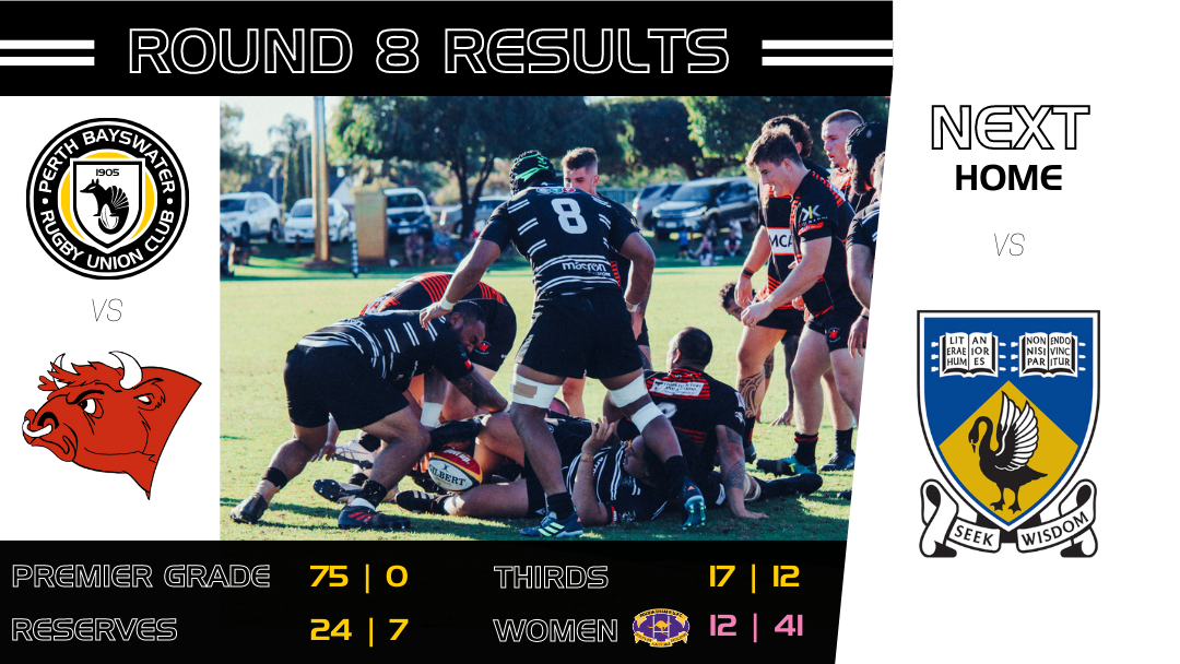 Perth Bayswater Rugby Union Club - The Best with Pride